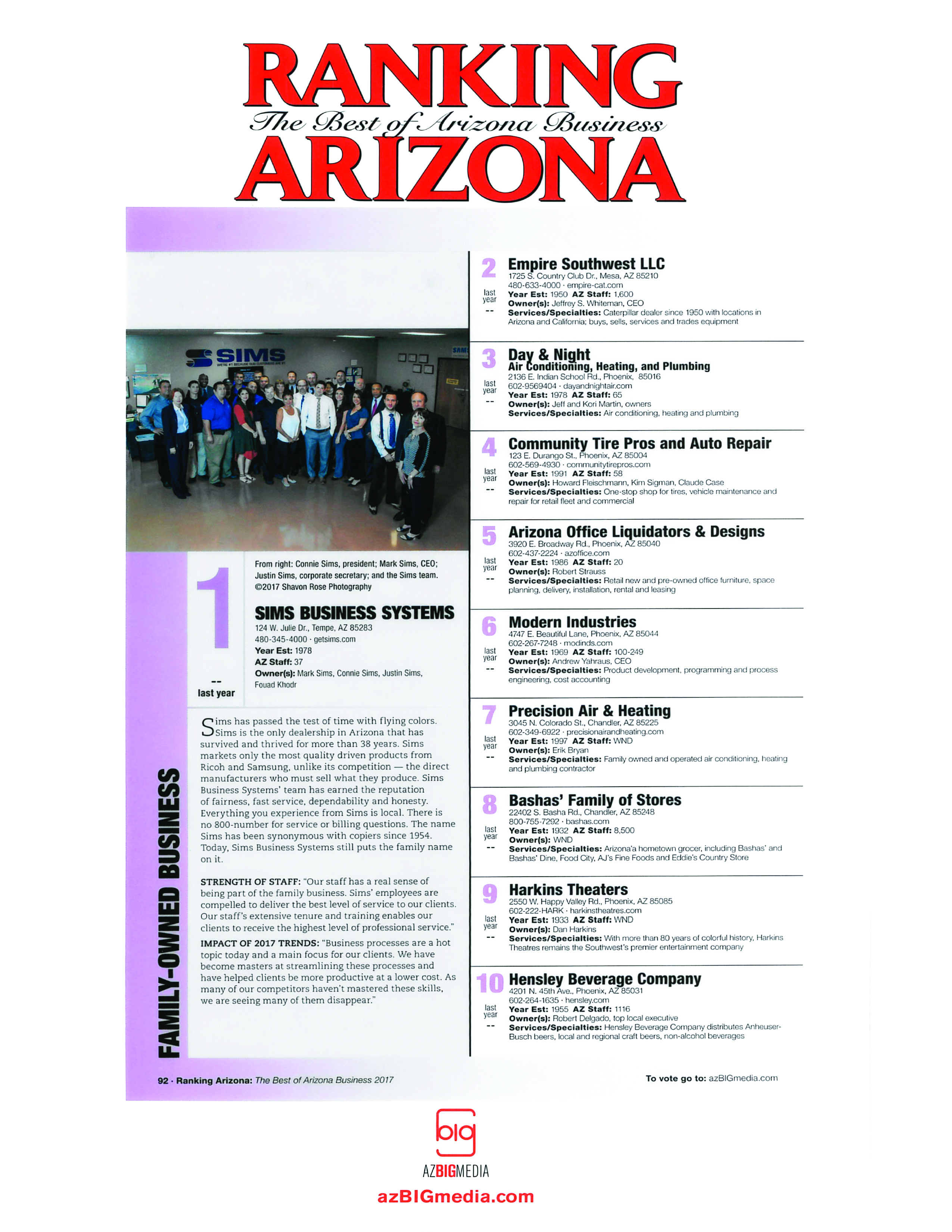 Ranking Arizona 2016 | GETSIMS.COM