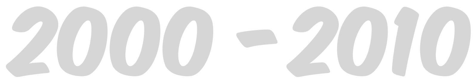 2000 to 2010 final | GETSIMS.COM